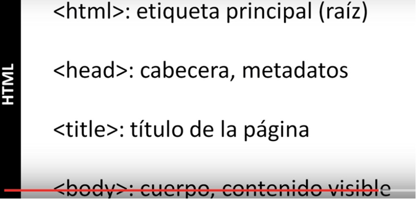Cuaderno de aprendizaje “introducción al desarrollo WEB”: HTML ...