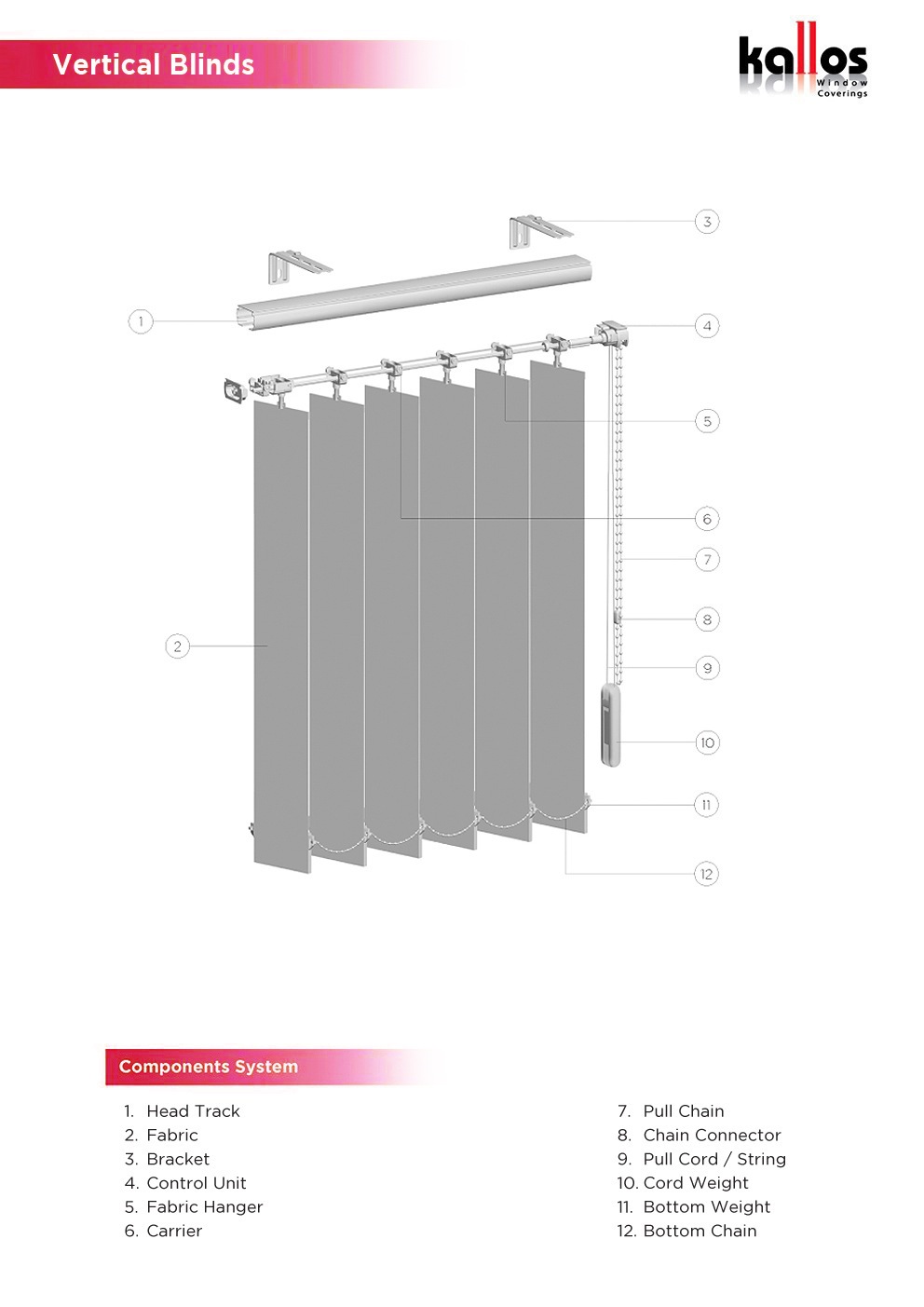 Vertical Blinds Colour Chart at Pat Gray blog