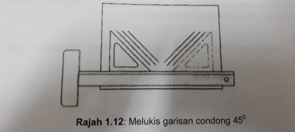 GARISAN DALAM LUKISAN KEJURUTERAAN