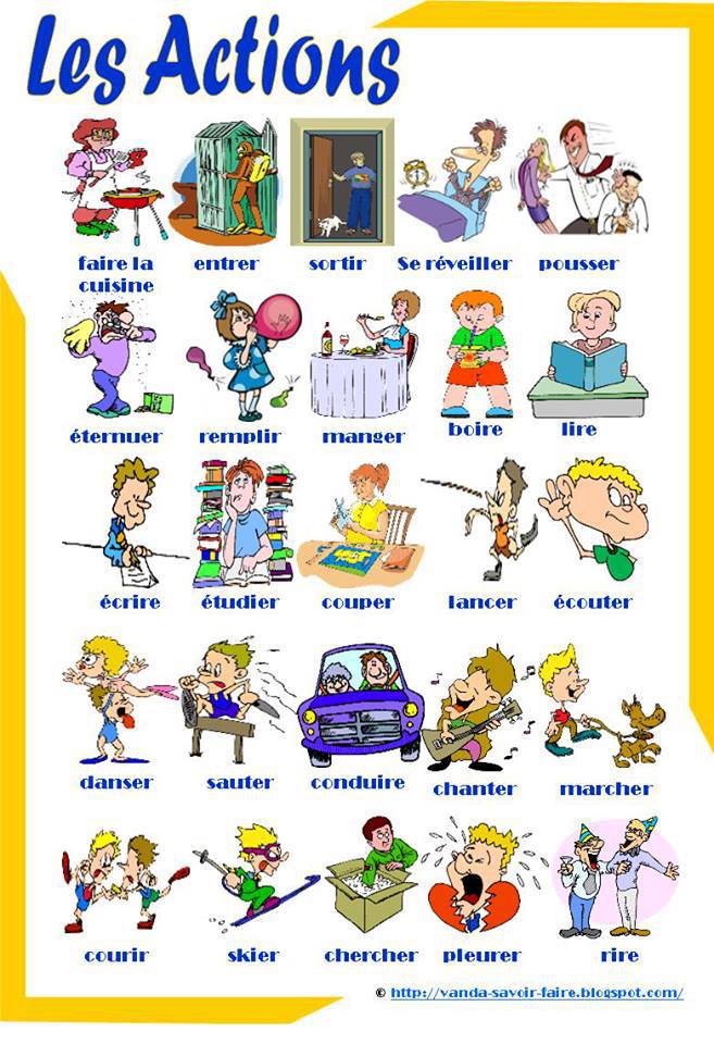 Français: L 46 - Les Actions