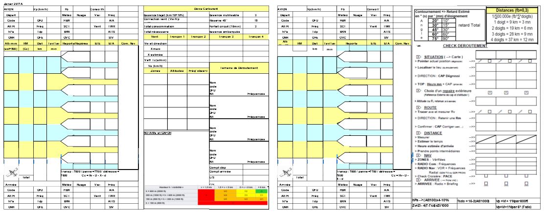 ulm houville: Log de Navigation