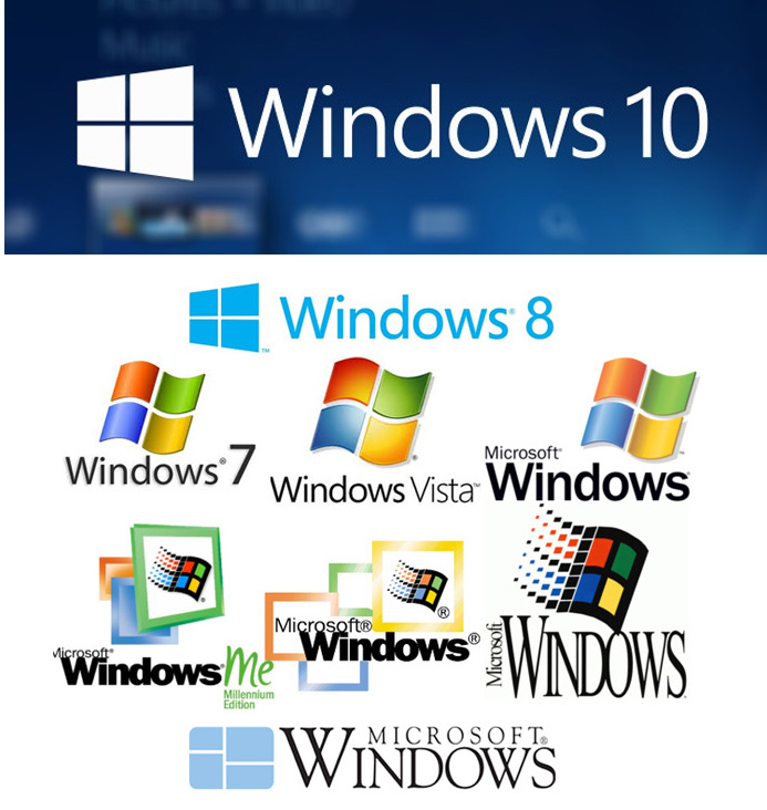 PERKEMBANGAN & EVOLUSI SISTEM OPERASI Berbasis Dekstop [ WINDOWS ...
