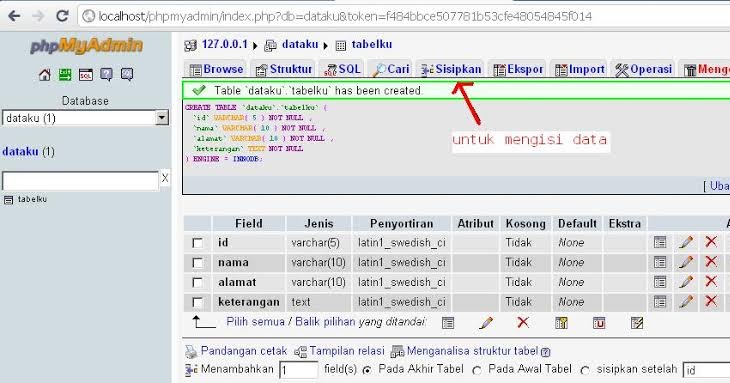 pengertian varchar dalam BERBAGAI MACAM TIPE DATA