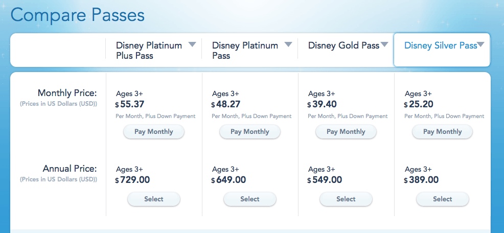 It All Started With a Mouse: Disney Makes Dramatic Price Increases to ...