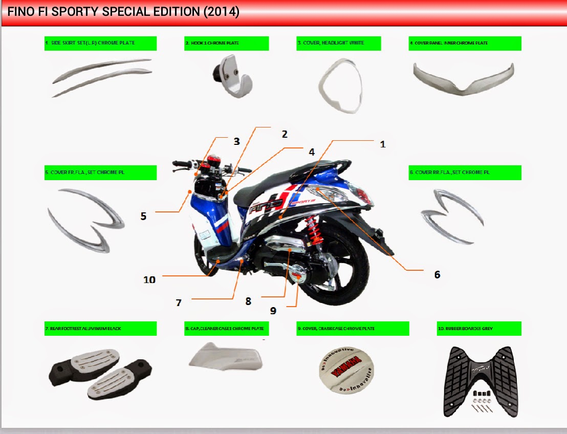 Accessoris Lengkap Yamaha Fino FI dirilis Yamaha | The Slim Info