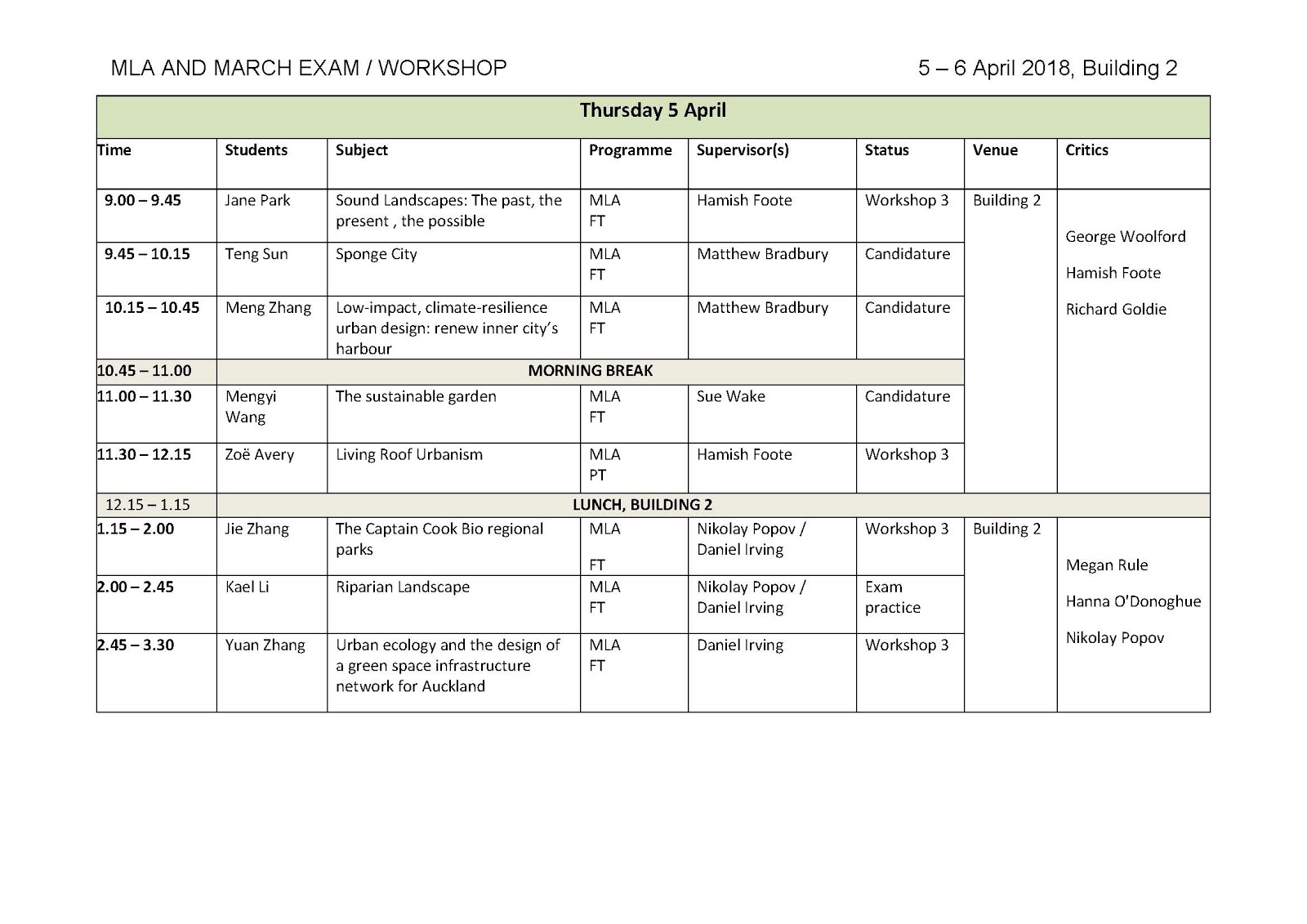 Master by Project : Landscape/Architecture School of Architecture ...