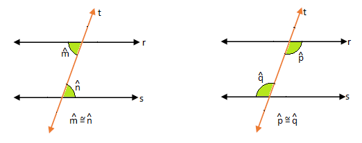 MANIA DE CALCULAR: Exercícios sobre ângulos alternos internos e ...