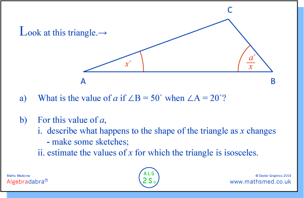 algebradabra: February 2018