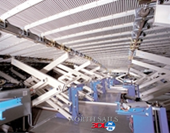 3dL Sri LanKa: How is 3DL Made.....?