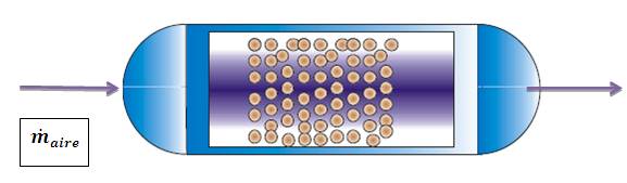 Ingeniería de Las Reacciones Químicas: TIPOS DE REACTORES QUÍMICOS CON ...
