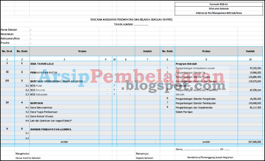 Contoh RKAS BOS sesuai Juknis 2019 - Biologizone Contoh RKAS BOS sesuai Juknis 2019 - Biologizone