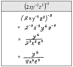 OpenAlgebra.com: Free Algebra Study Guide & Video Tutorials: Negative ...