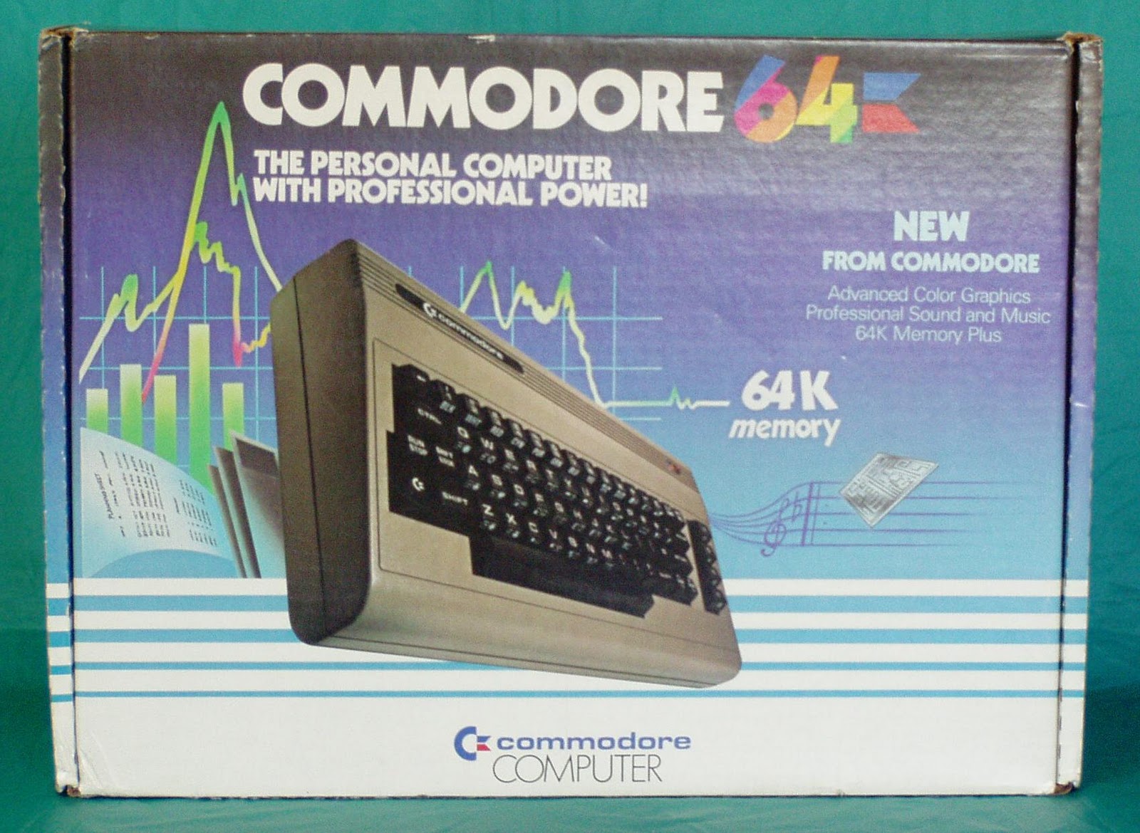 [PQS] Para que sepan: Se viene la Commodore 64...