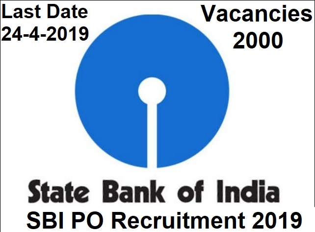SBI PO Recruitment 2019 - Online Application Form for State Bank of ...