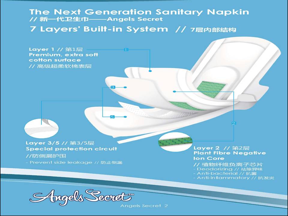 ANGELS SECRET: Feminine Hygiene For Your Intimate Needs.: Health ...