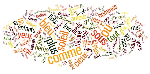 Les mots ~ L'Art du bonheur