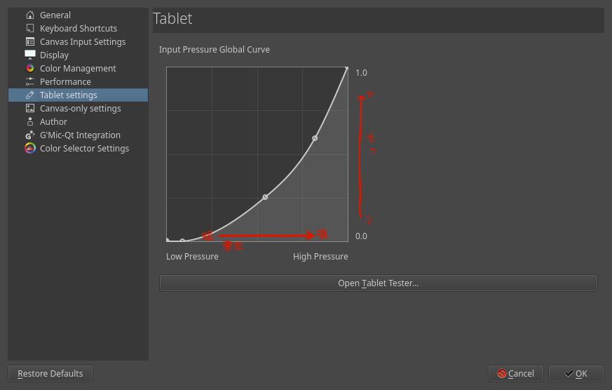 kritaで線画を描きたい！Gペンと向き合ってみた - ねむいふかりのブログ