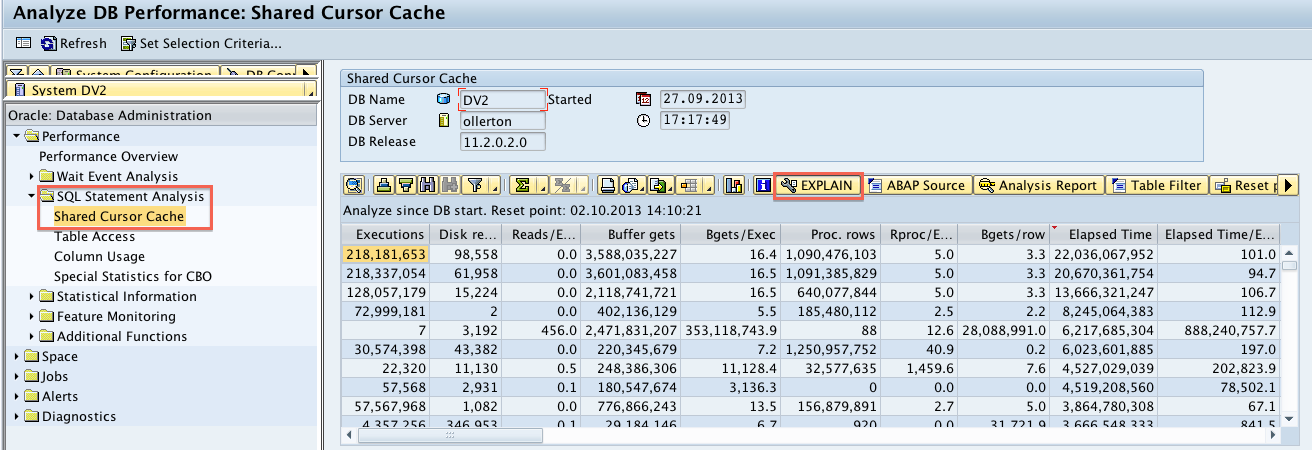 SQL Trace Analysis in SAP - Sap 4 All