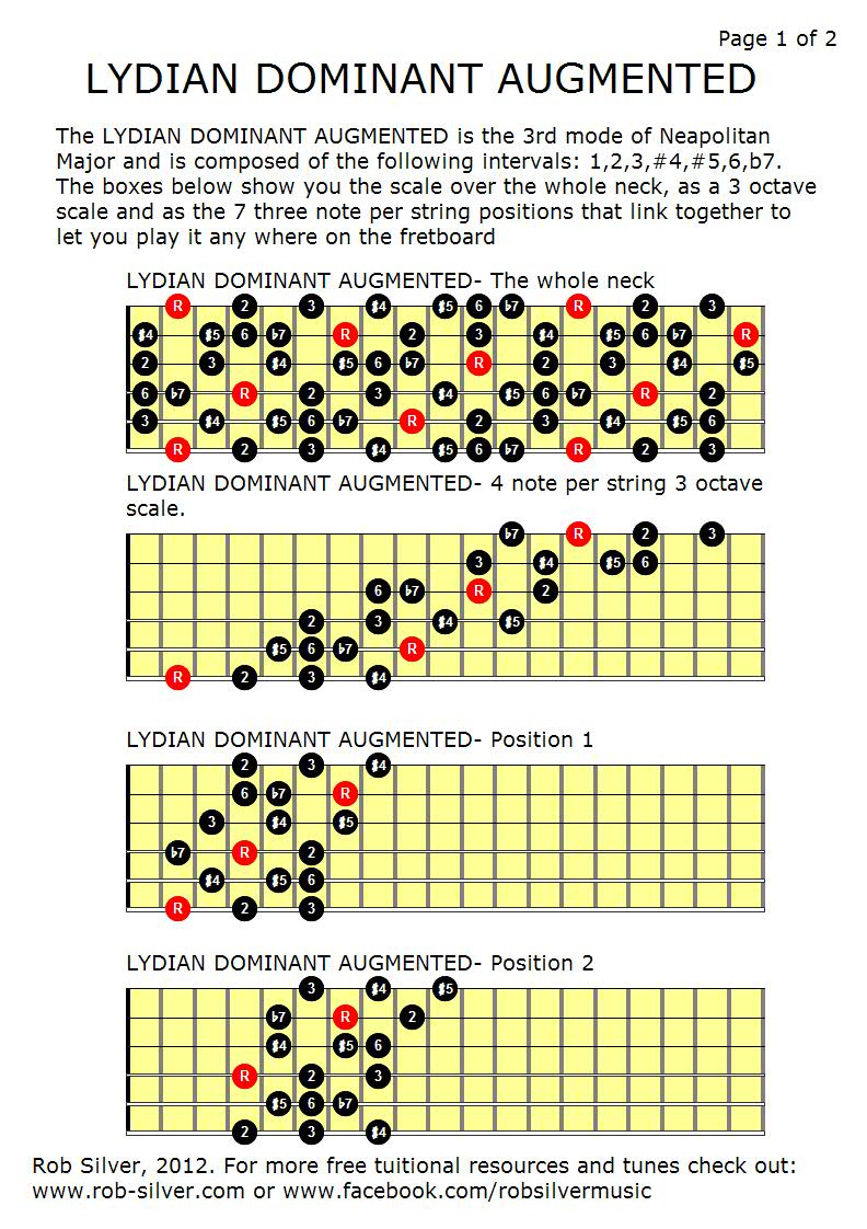 ROB SILVER: LYDIAN DOMINANT AUGMENTED