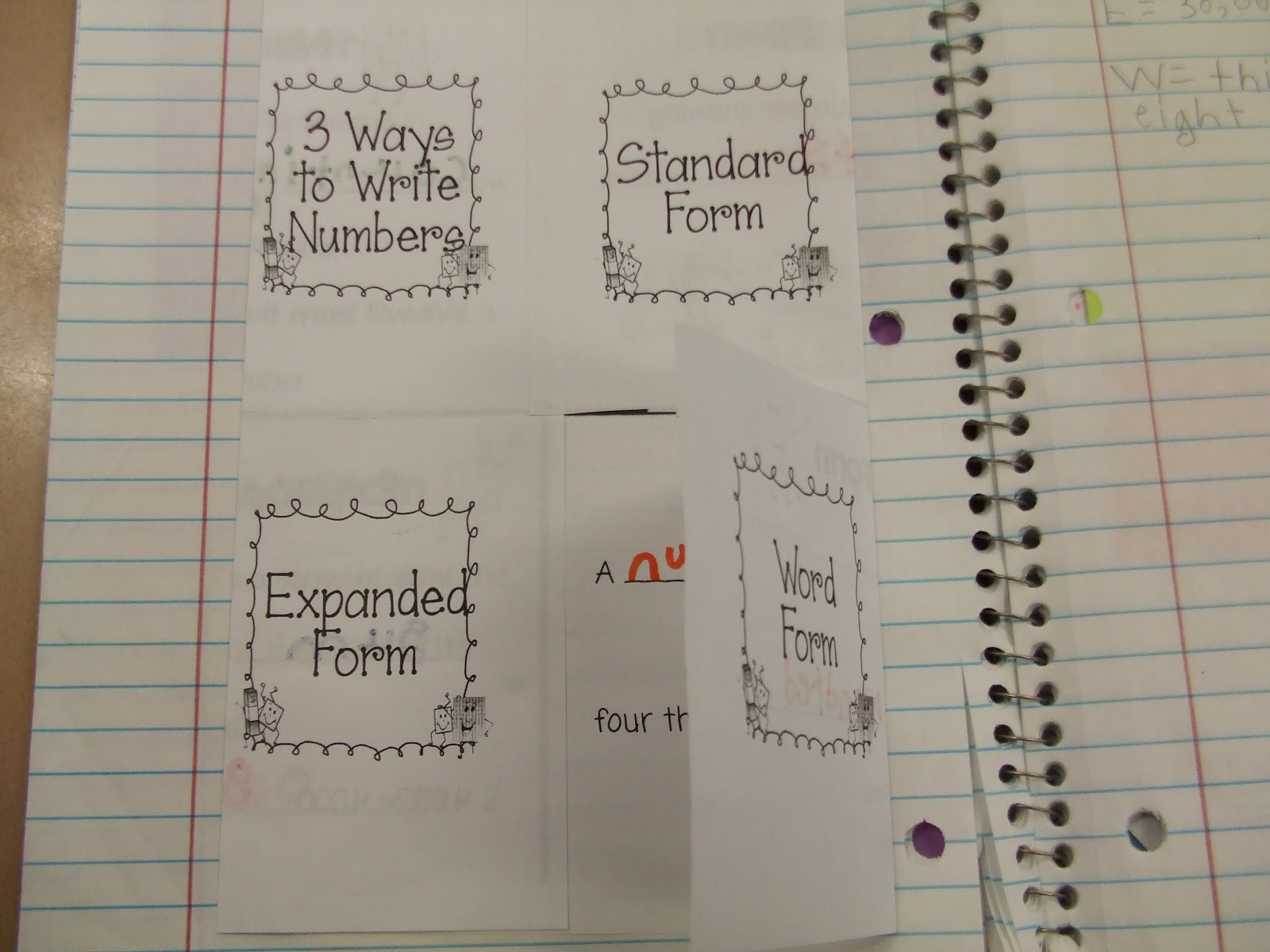 Learning's a Hoot: Math Journals