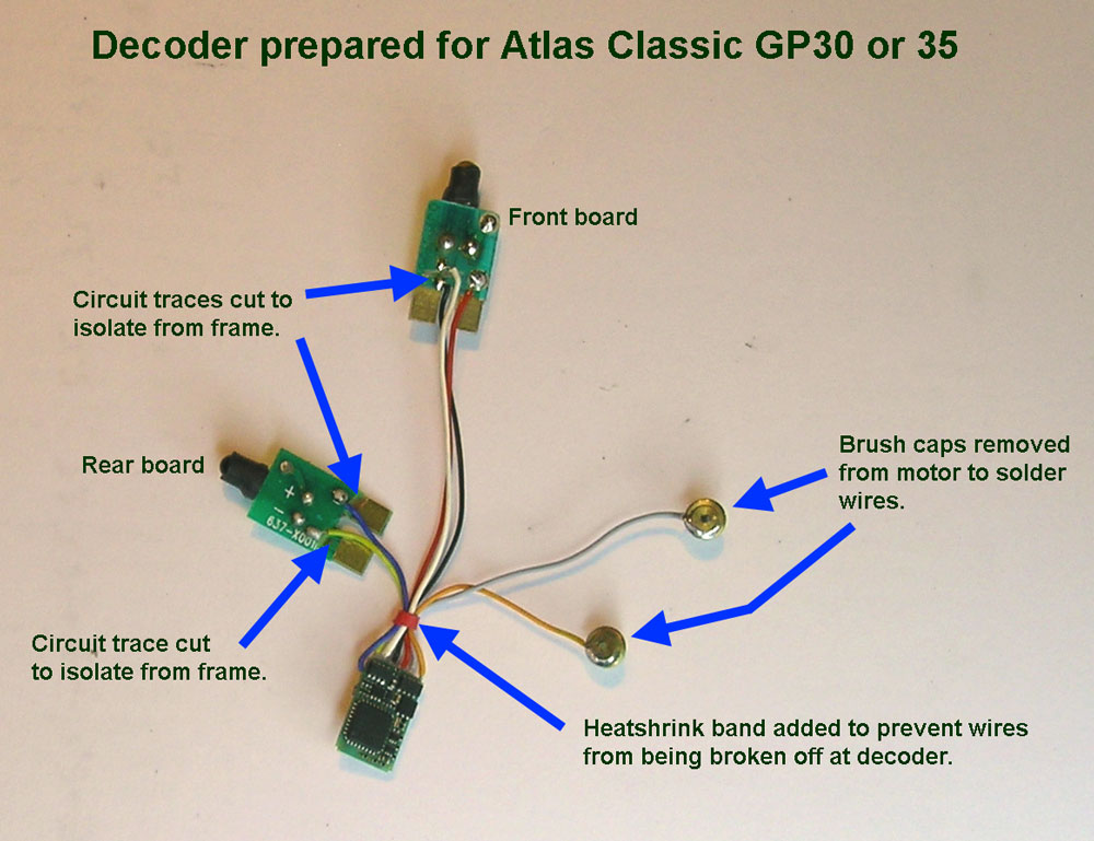 N Scale DCC Decoder Installs: Lenz Silver Mini in an Atlas Classic GP35