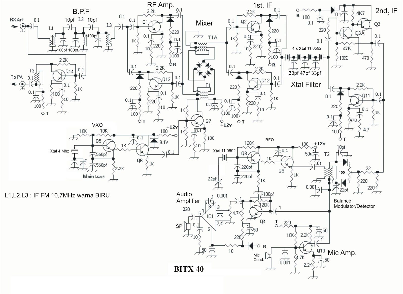 MEMBUAT BITX 40 PADA FREKUENSI 7,060 MHz DENGAN OSCILATOR XTAL ~ YC3LVX