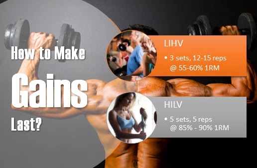 Training For Gains: High Intensity, Low Volume Strength Gains Stick ...