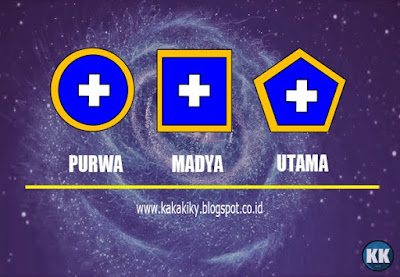 Tanda Kecakapan Khusus (TKK) - Pembahasan Terlengkap | Materi Pramuka ...