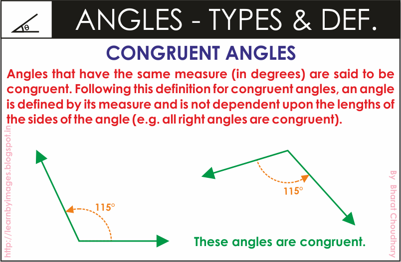 Congruent Angles Examples