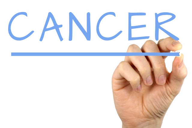 7 Basic Points to Remember About Cancer And Malignant Growth ...
