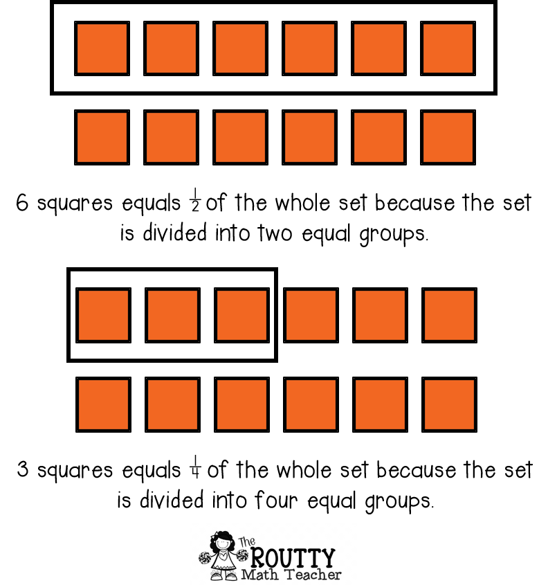The Routty Math Teacher: Thursday Tool School: Understanding Fractions ...