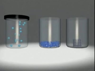 Classification of Matter