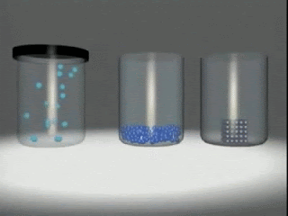 Classification of Matter