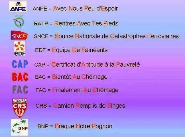 je-me-marre.com: Les sigles à savoir