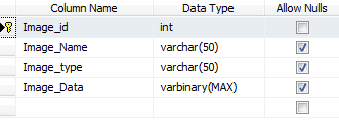 How to save Image in binary format in database in ASP.NET(using C#). ~ Mazik Solutions.. Global ...