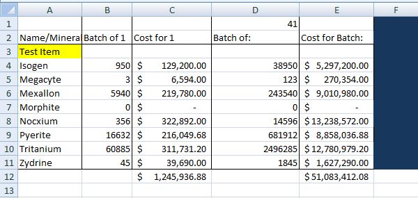 Tech 1 Manufacturing Guide ~ EVE Simplified