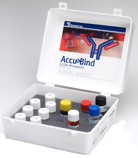 Accubind Elisa Kit | Omooye