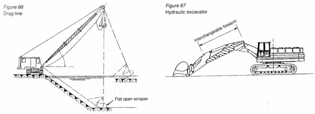 Drag Line: Ta(i)le Instruction 2