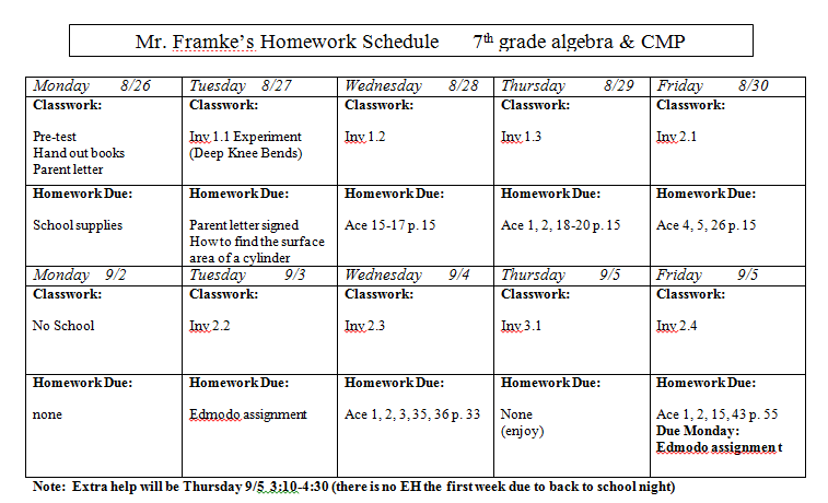 Slavens 7th grade math: Past homework assignment sheets