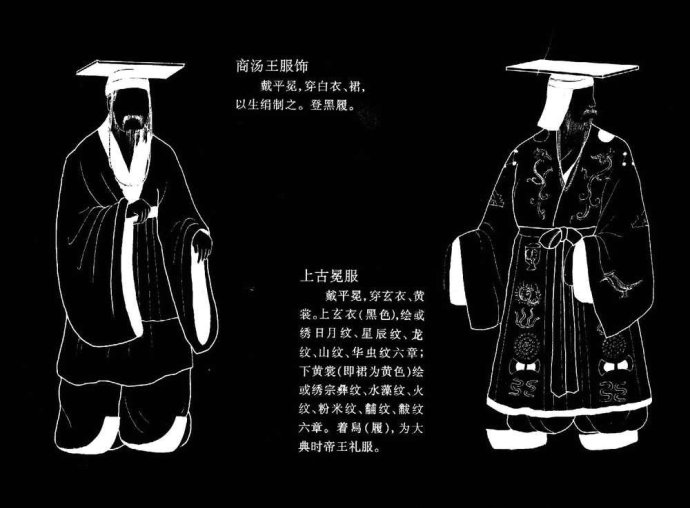 Han Dynasty Emperor in Imperial Robes 汉帝冕服