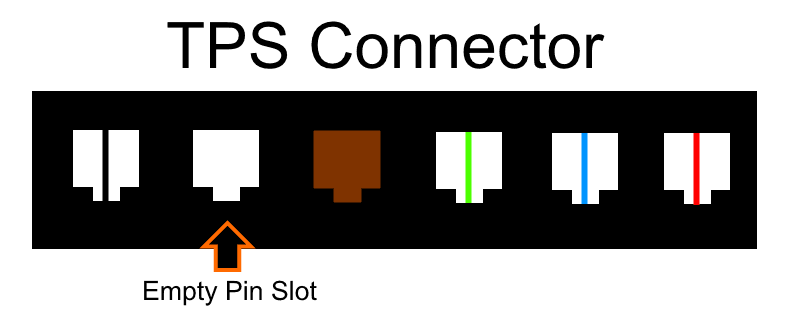 Dave951: Throttle Position Sensor (TPS) Pin Layout & Removal