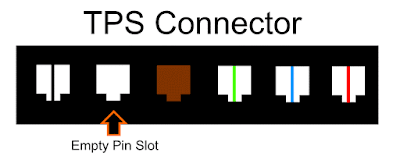 Dave951: Throttle Position Sensor (TPS) Pin Layout & Removal