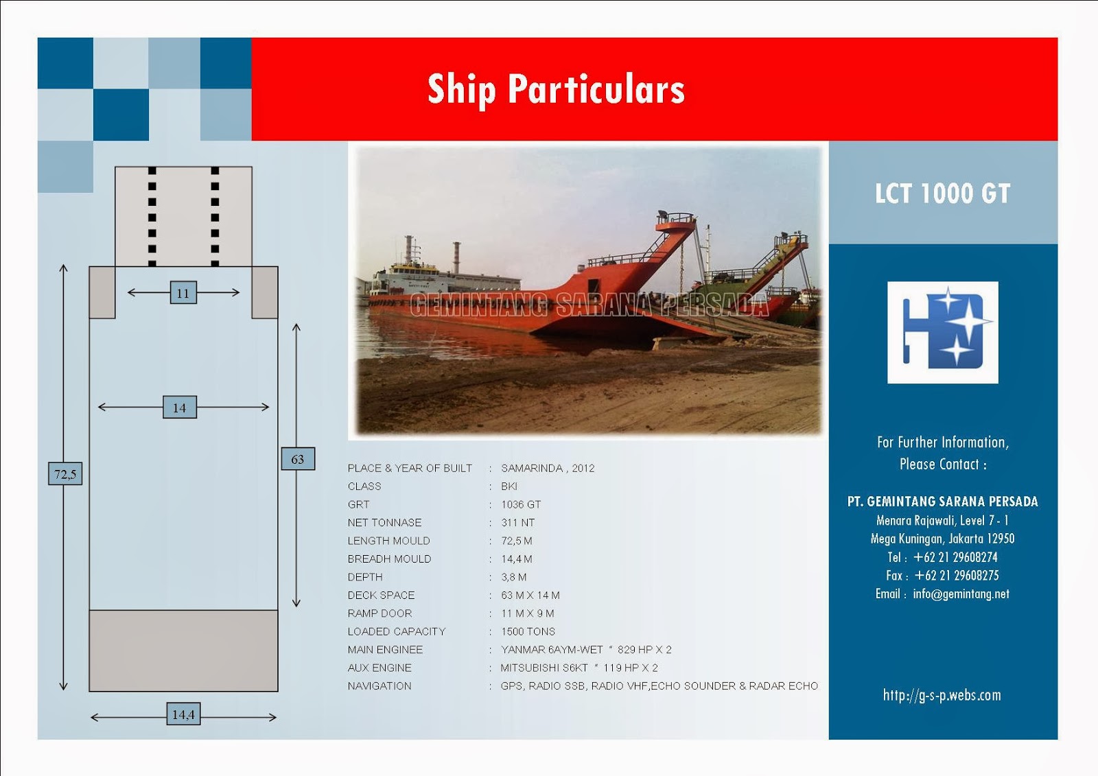 LCT Specialized : L C T