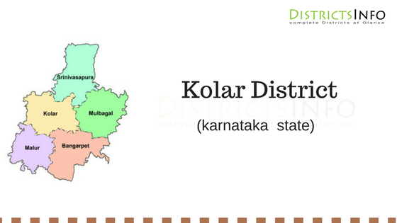 Kolar District with Talukas in Karnataka State