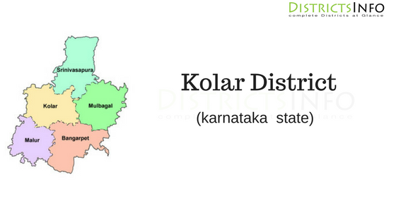 Kolar District with Talukas in Karnataka State