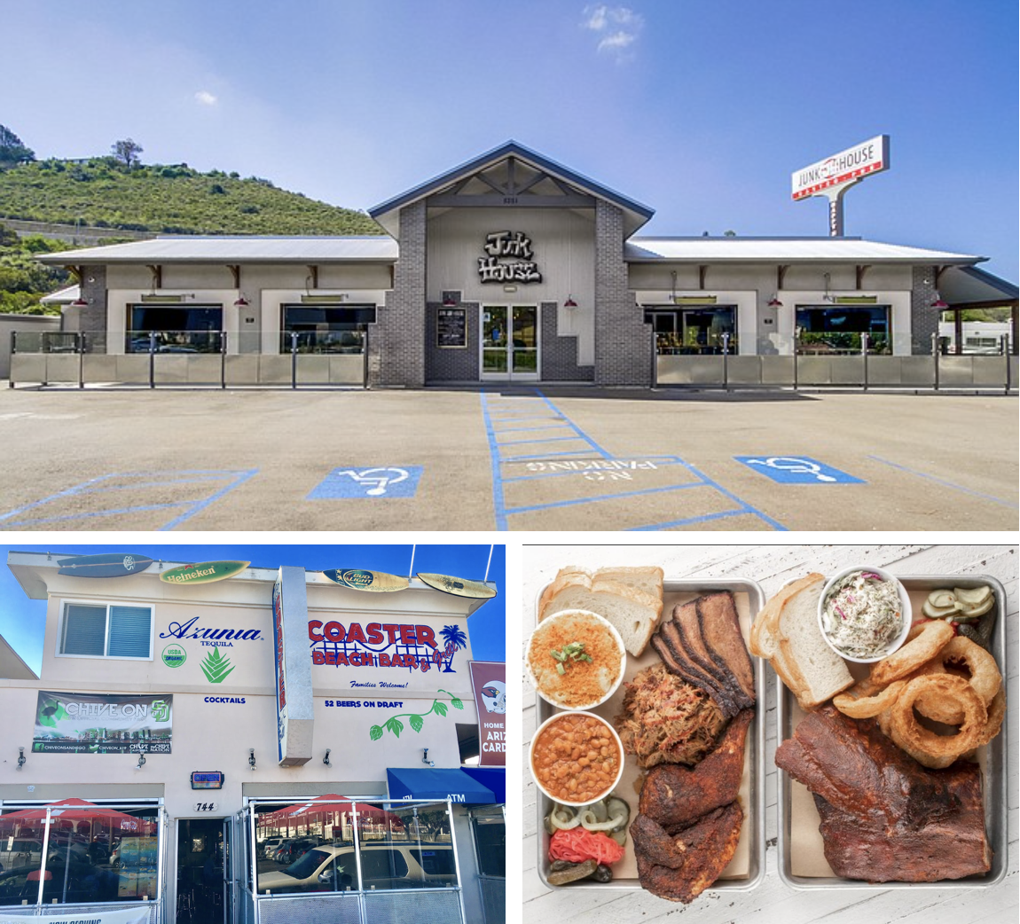 SanDiegoVille: Cohn Restaurant Group To Replicate Coaster Saloon ...