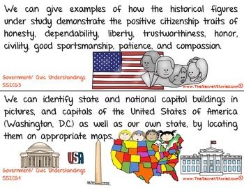 Social Studies Standards Posters for ANY State! - The Secret Stories