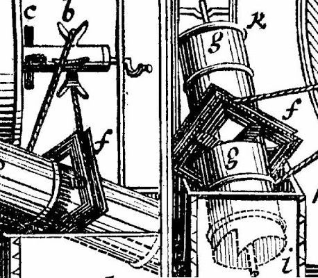 Bessler's Wheel and the Orffyreus Code: How did Bessler Build his Wheel?