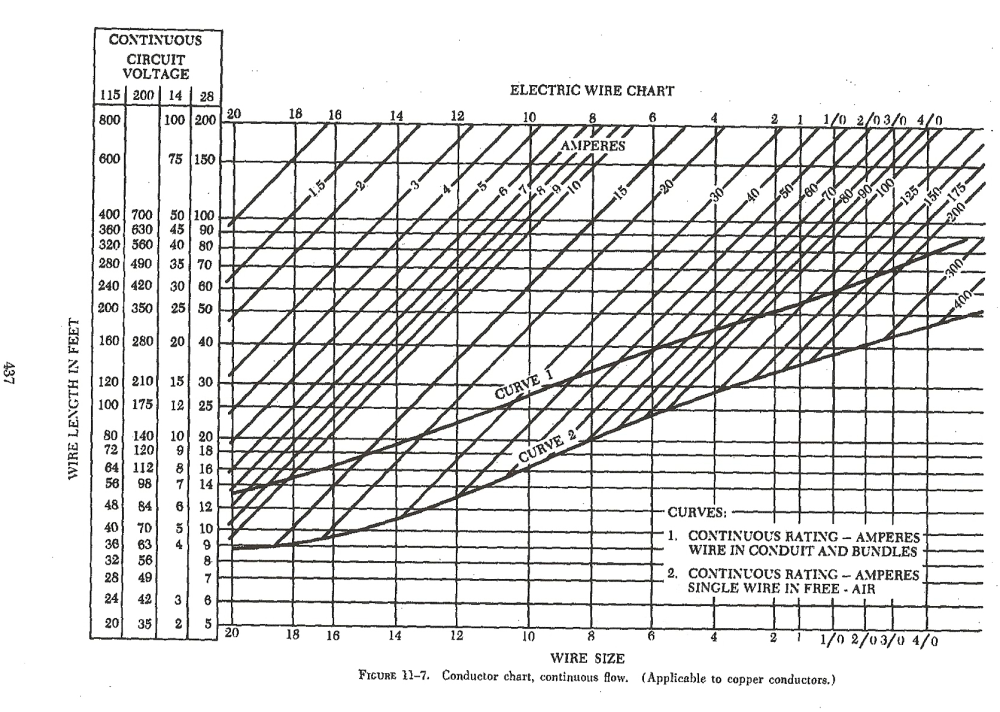 Flying Legend Tucano-R at Rylstone: October 2014