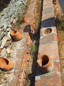 History mystery: Hypocaust | Elixir Of Knowledge
